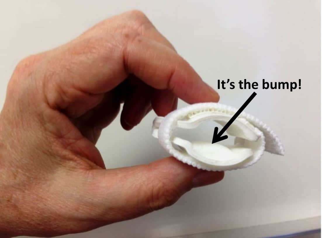 Urine Control for Men - Personal Med